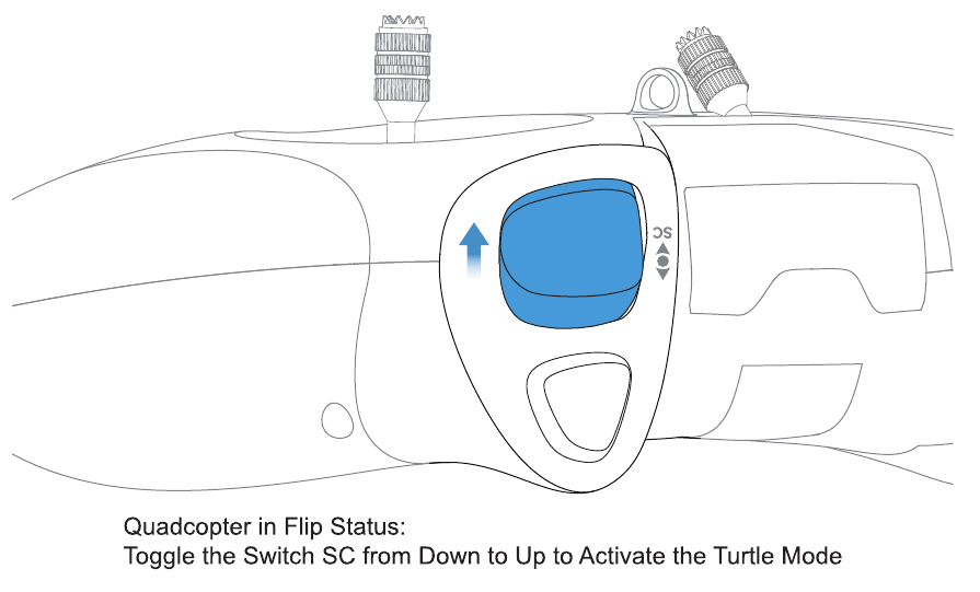 BETAFPV Cetus X (01020005 1) Manual | ManualsLib