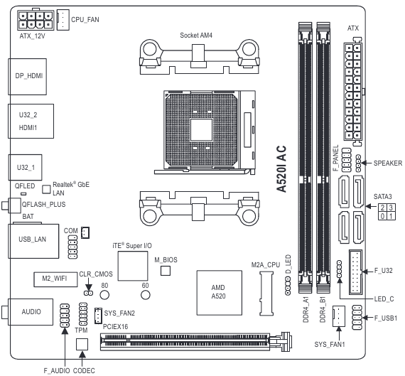 GIGABYTE A520I AC Manual | ManualsLib