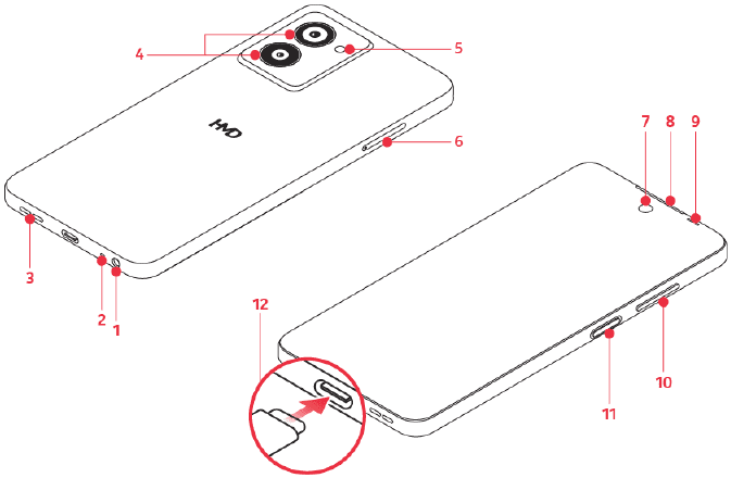 HMD Pulse Pro, TA-1588, TA-1595, TA-1608 Manual | ManualsLib