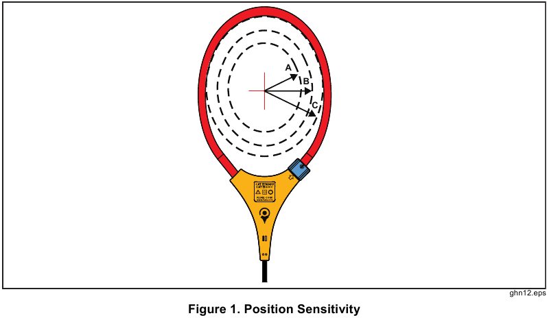 Fluke 374 FC, 375 FC, 376 FC Manual | ManualsLib