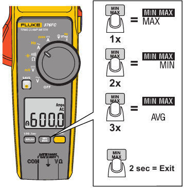 Fluke 374 FC, 375 FC, 376 FC Manual | ManualsLib