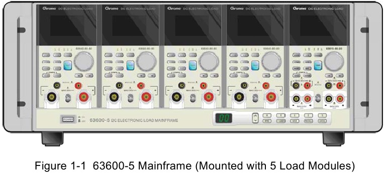 Chroma 63600 Series Manual | ManualsLib