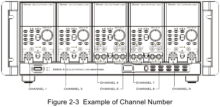 Chroma 63600 Series Manual | ManualsLib
