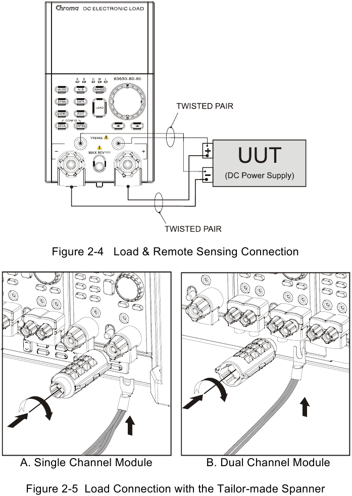 Chroma 63600 Series Manual | ManualsLib