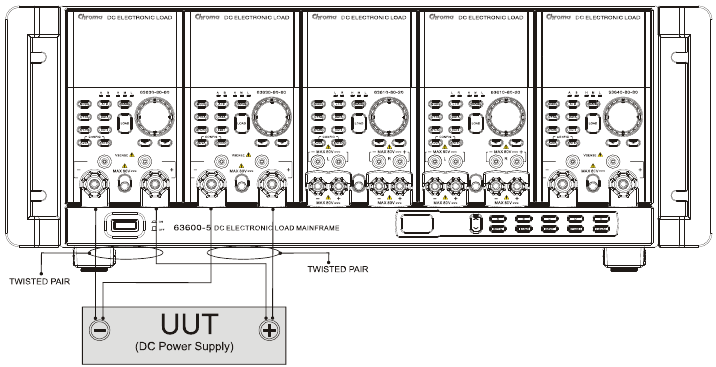 Chroma 63600 Series Manual | ManualsLib