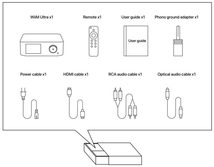 WiiM ULTRA Manual | ManualsLib