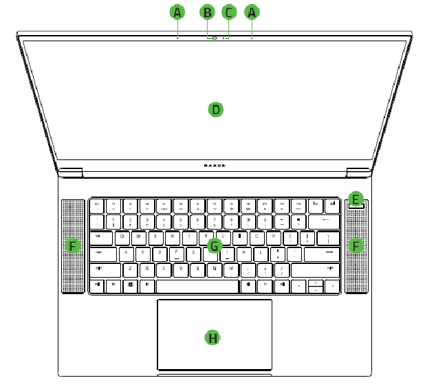 RAZER BLADE 15 Manual | ManualsLib