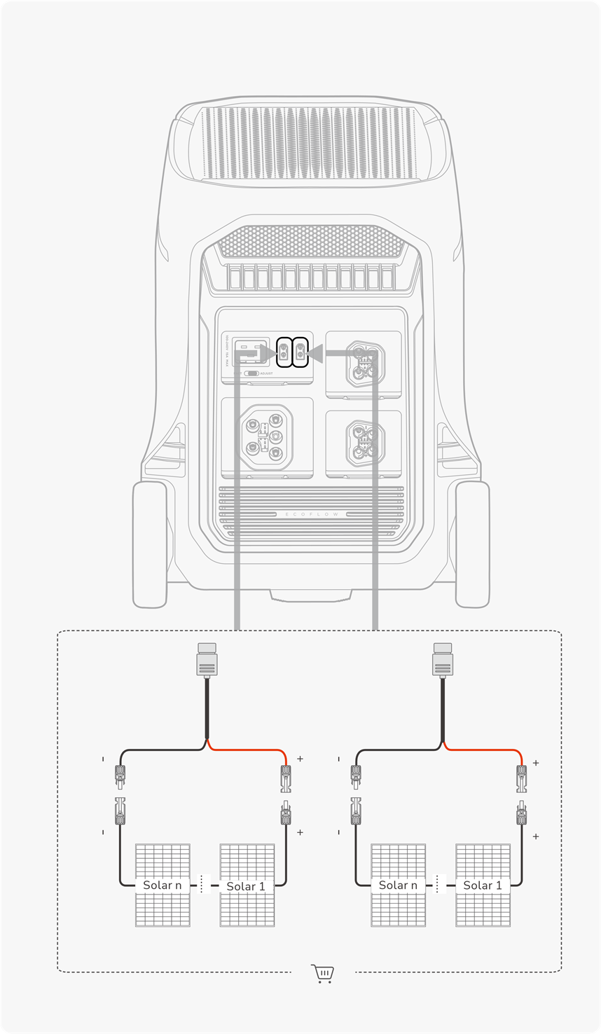 EcoFlow DELTA Pro 3 Manual | ManualsLib