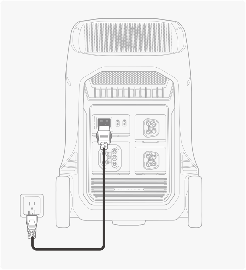 EcoFlow DELTA Pro 3 Manual | ManualsLib