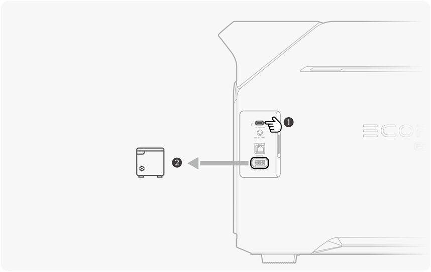 EcoFlow DELTA Pro 3 Manual | ManualsLib