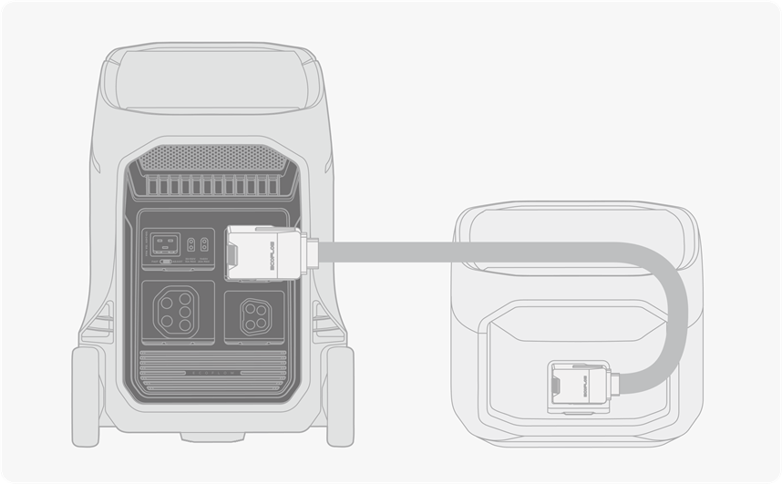 EcoFlow DELTA Pro 3 Manual | ManualsLib