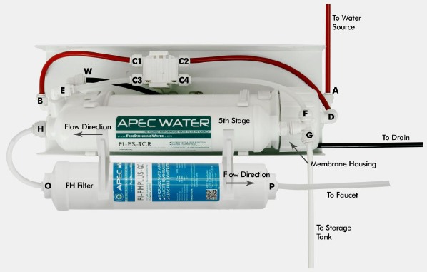 APEC ROES-PH75 Manual | ManualsLib