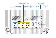 Asus ROG Rapture GT6 (W-2-PK) Manual | ManualsLib