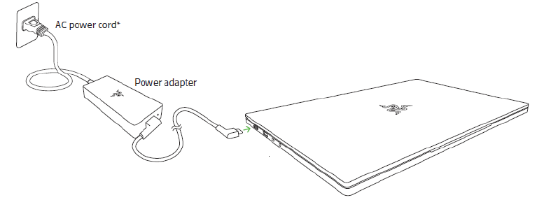 RAZER BLADE 14 Manual | ManualsLib