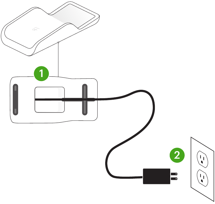 Clover Flex Manual | ManualsLib