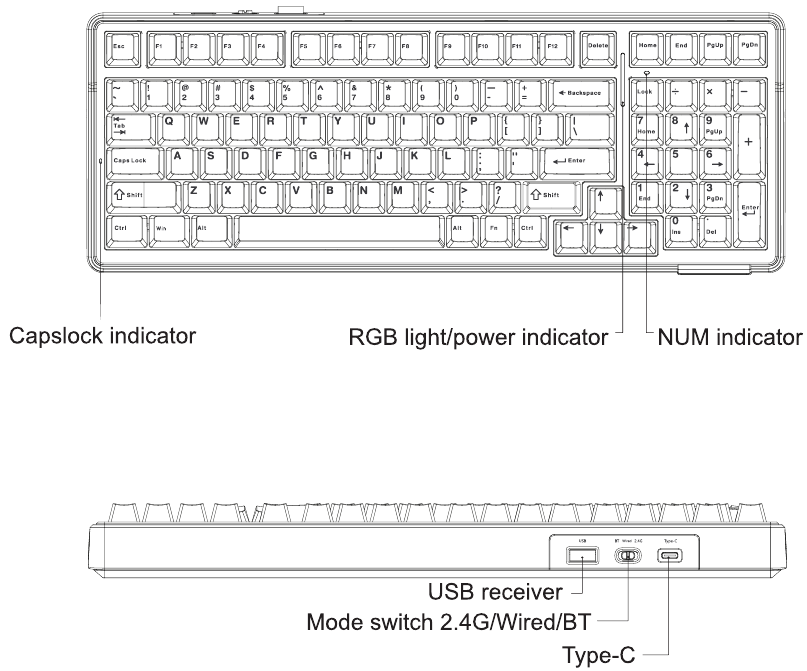 AULA F99 Manual | ManualsLib