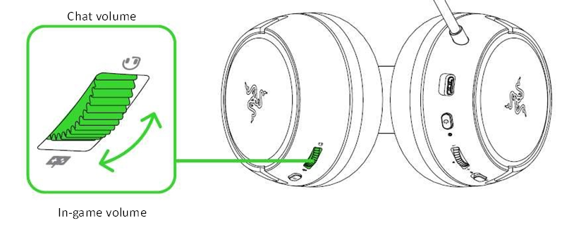 Razer KAIRA FOR XBOX Manual | ManualsLib