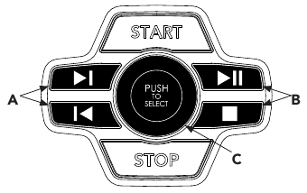 Horizon Fitness 7.0AT Manual | ManualsLib