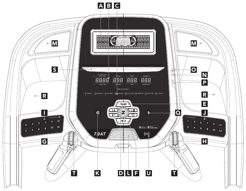 Horizon Fitness 7.0AT Manual | ManualsLib