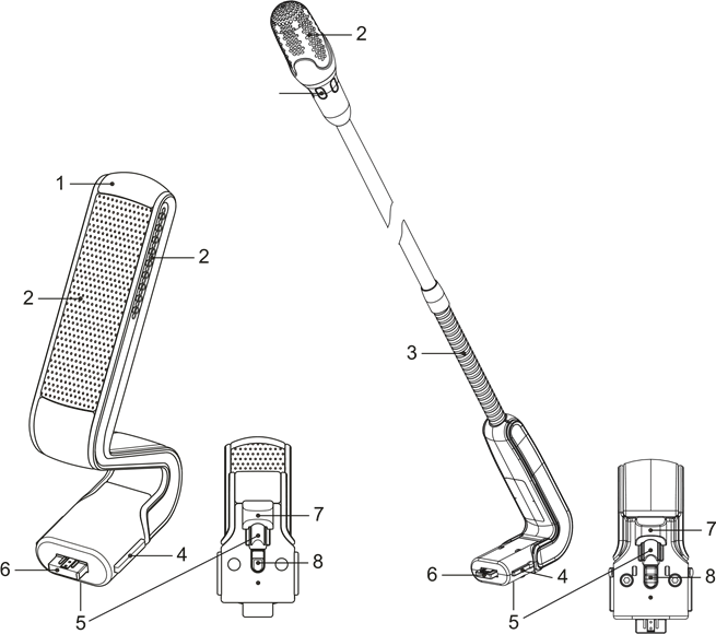 Bosch DICENTIS Manual | ManualsLib