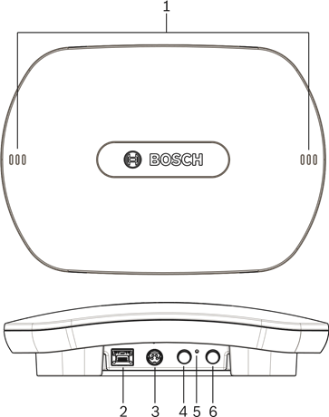 Bosch DICENTIS Manual | ManualsLib