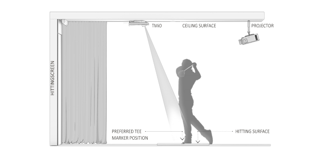 TrackMan iO Manual | ManualsLib