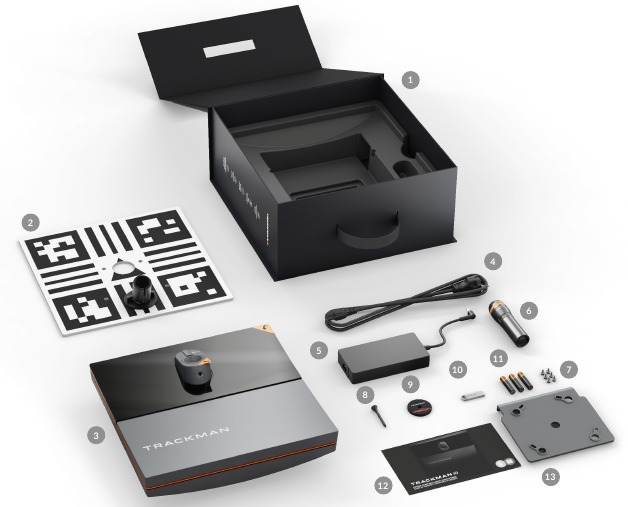 TrackMan iO Manual | ManualsLib
