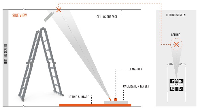TrackMan iO Manual | ManualsLib