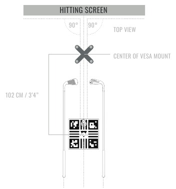 TrackMan iO Manual | ManualsLib