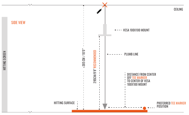 TrackMan iO Manual | ManualsLib