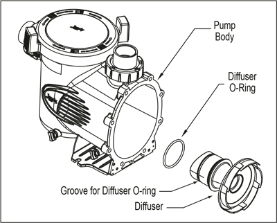 Jandy JEP2.0, JEP1.5, ePump Series Manual | ManualsLib