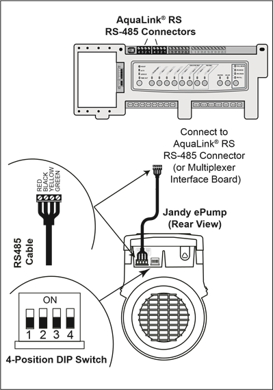 Jandy JEP2.0, JEP1.5, ePump Series Manual | ManualsLib
