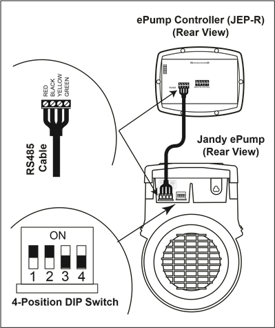 Jandy JEP2.0, JEP1.5, ePump Series Manual | ManualsLib
