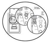 LiftMaster 888LM, 889LM, 828LM Manual | ManualsLib