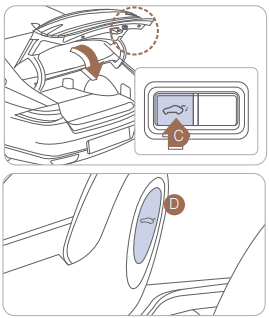 GENESIS G90 2024 Manual | ManualsLib