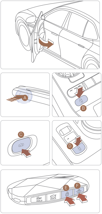 GENESIS G90 2024 Manual | ManualsLib