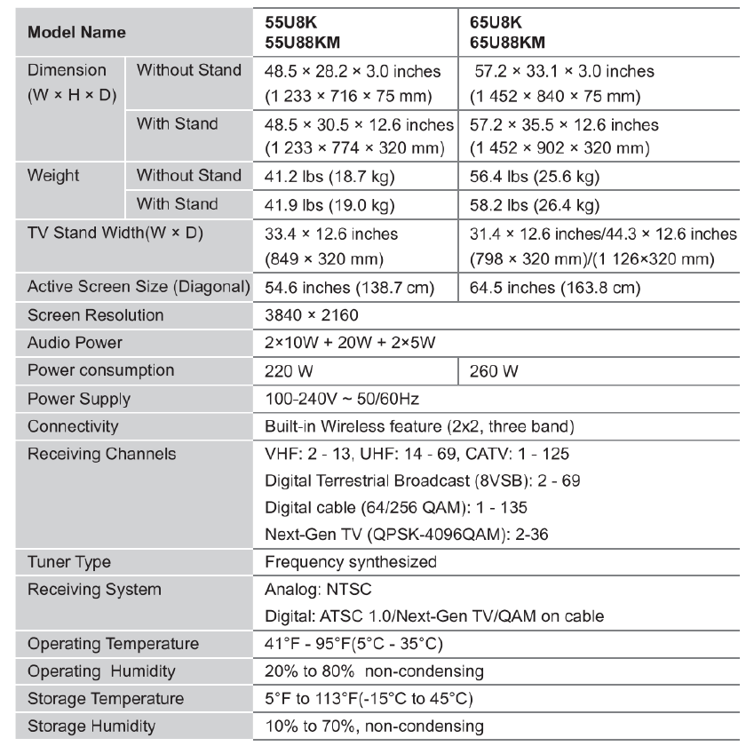 Hisense 65U8K, 65U88KM, 55U8K, 55U88KM, 75U8K, U8 Series Manual ...