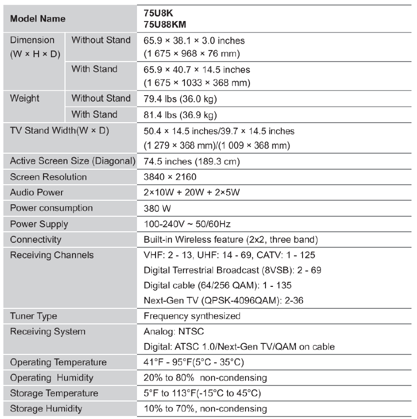 Hisense 65U8K, 65U88KM, 55U8K, 55U88KM, 75U8K, U8 Series Manual ...