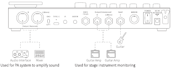 Donner Arena 2000 Manual | ManualsLib