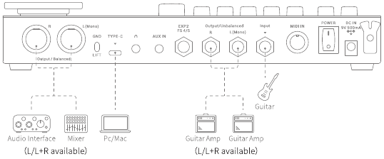 Donner Arena 2000 Manual | ManualsLib
