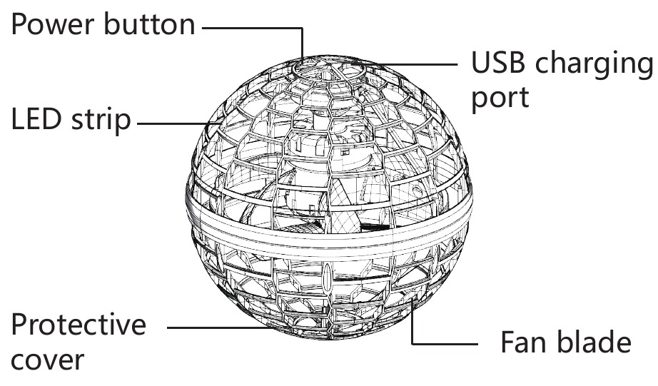 FLYNOVA Pro Manual | ManualsLib