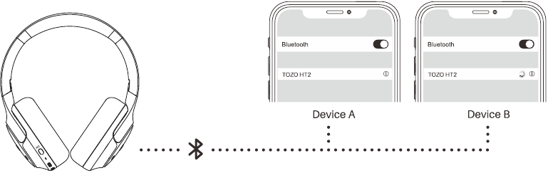 TOZO HT2 Manual | ManualsLib