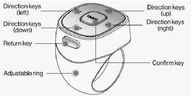 INMO Air 2 Manual | ManualsLib