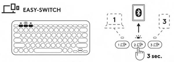 Logitech Pebble 2 Combo, K380, M350 Manual | ManualsLib