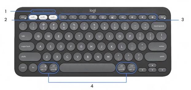 Logitech Pebble 2 Combo, K380, M350 Manual | ManualsLib