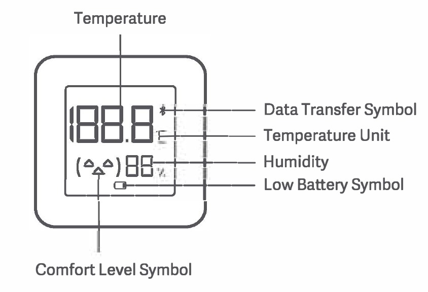 Mi Temperature and Humidity Monitor 2 (LYWSD03MMC) Manual | ManualsLib