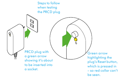 Dyson Airstrait Manual | ManualsLib