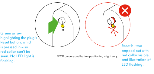 Dyson Airstrait Manual | ManualsLib