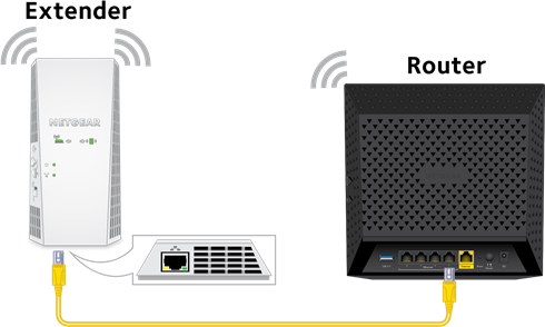 NETGEAR Nighthawk X4 EX7300, Nighthawk X4 EX7300-100PES Manual | ManualsLib