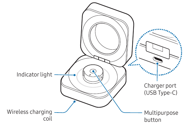 Samsung Galaxy Ring, SM-Q500, SM-Q501, SM-Q502, SM-Q503 Manual | ManualsLib